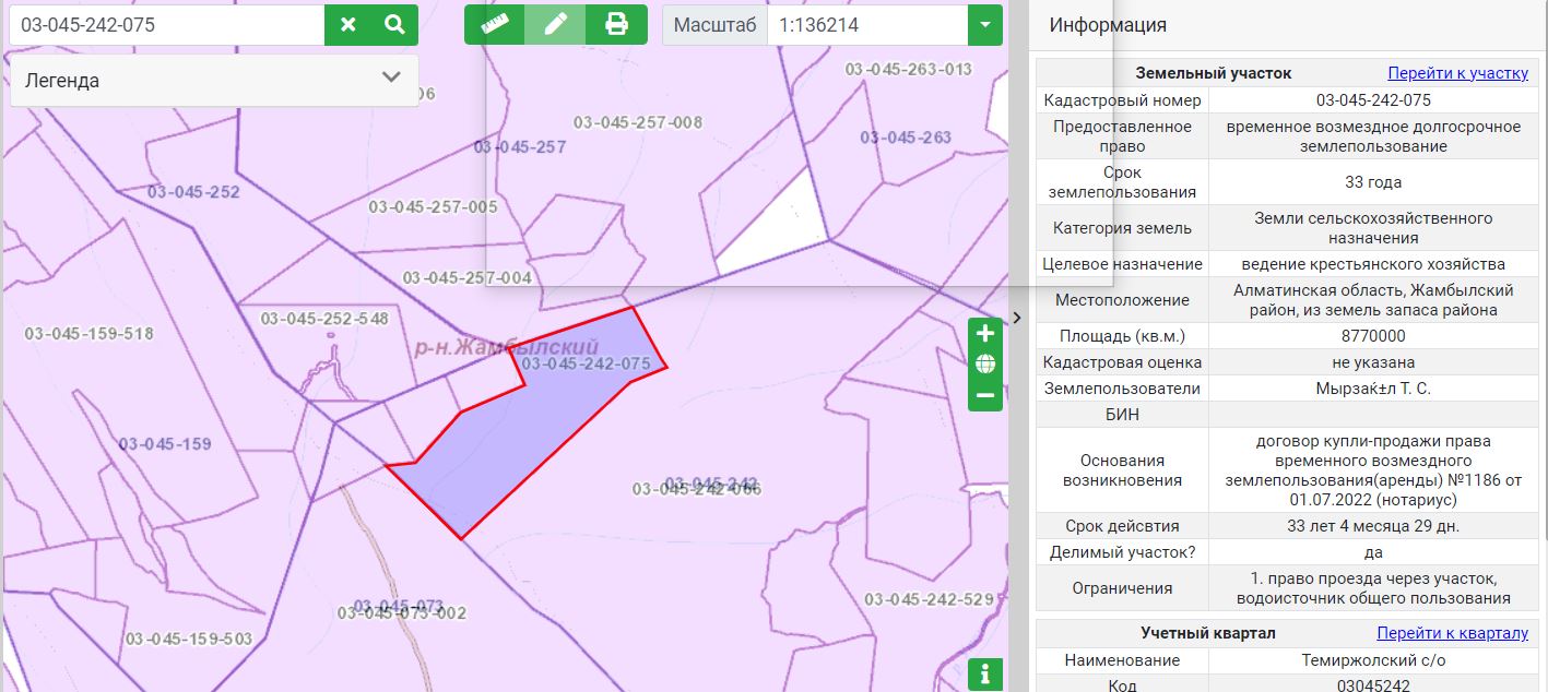 1,500 Hectares and a House in Apple Orchards: What Does The Kudebayev ...